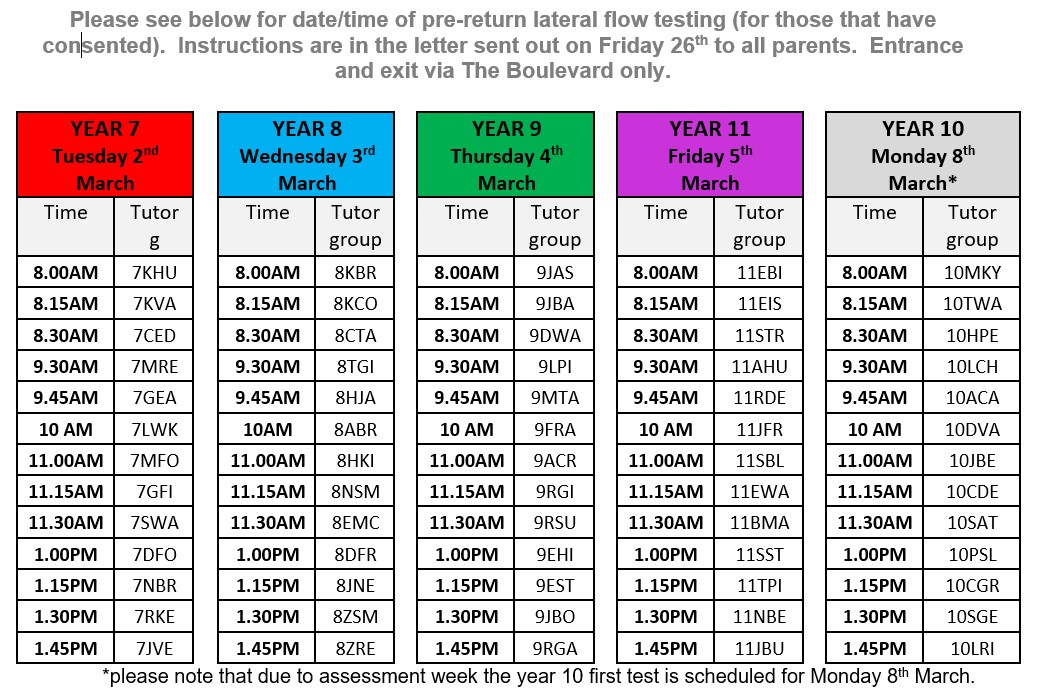 Pre-return to school testing update - Durrington High School